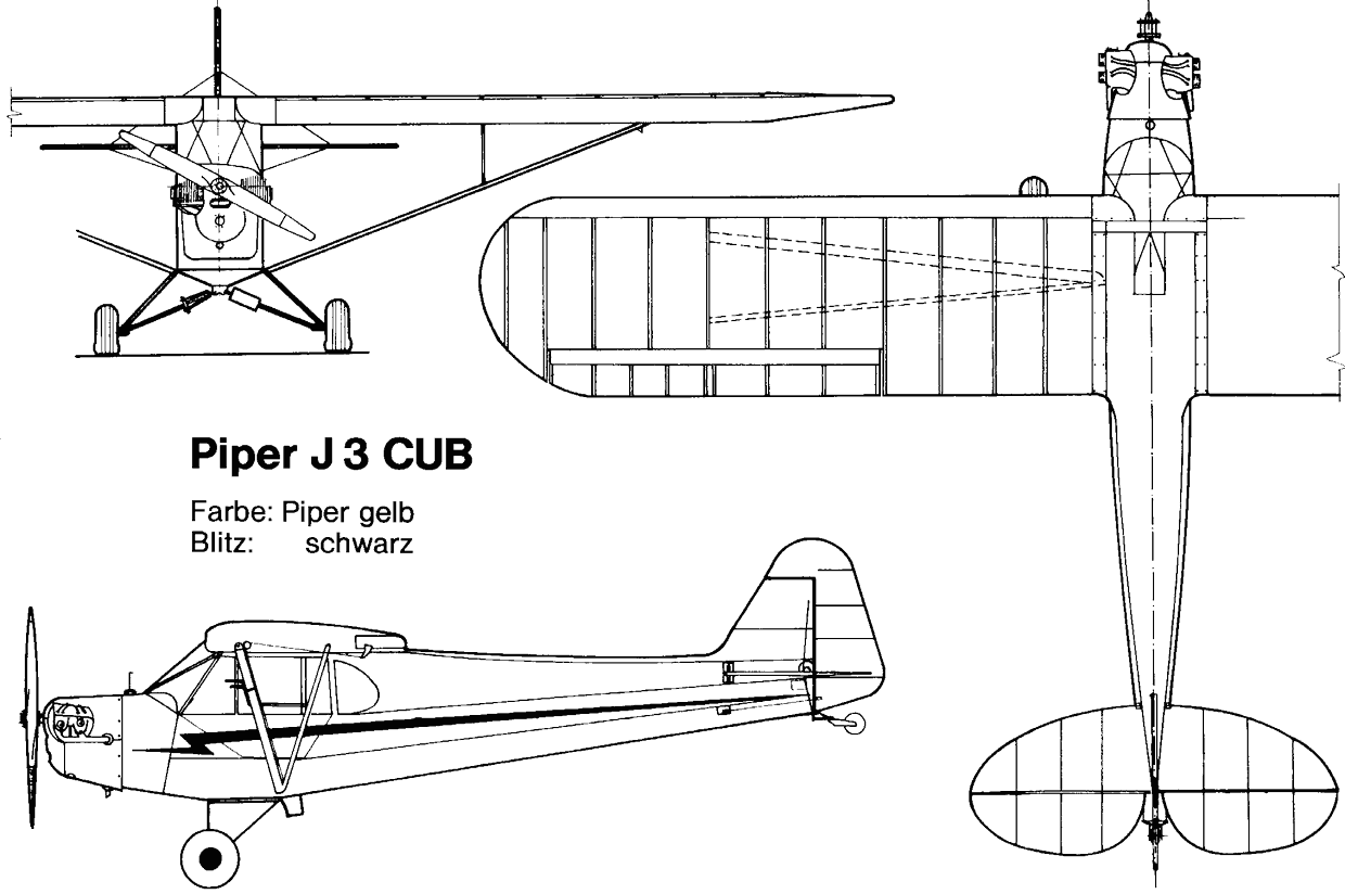 Piper J3 & PA18 – Toni Clark pratical scale GmbH