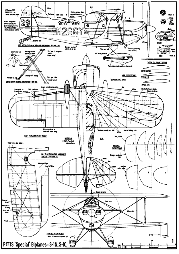 Pitts Special – Toni Clark pratical scale GmbH